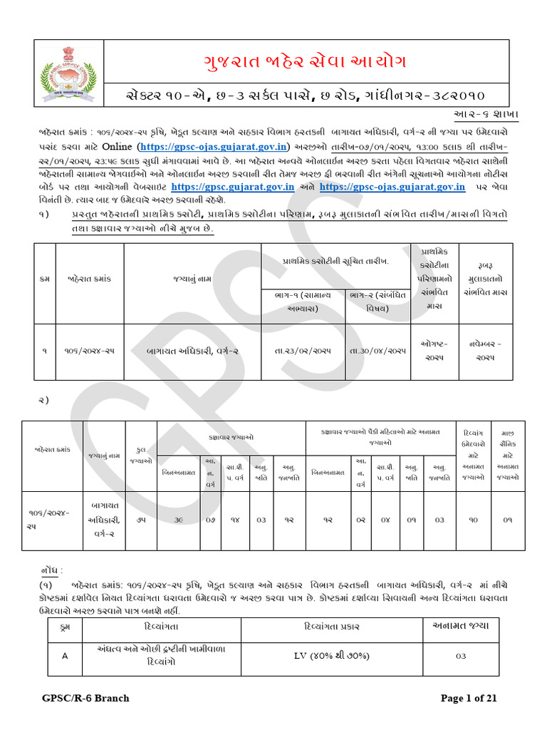 GPSC_202425_106 (1) | PDF