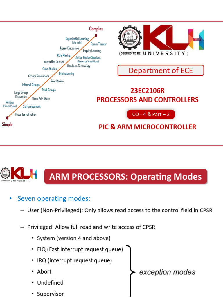 CO4 - ARM & PIC Part 2 | PDF | Computing | Computer Engineering