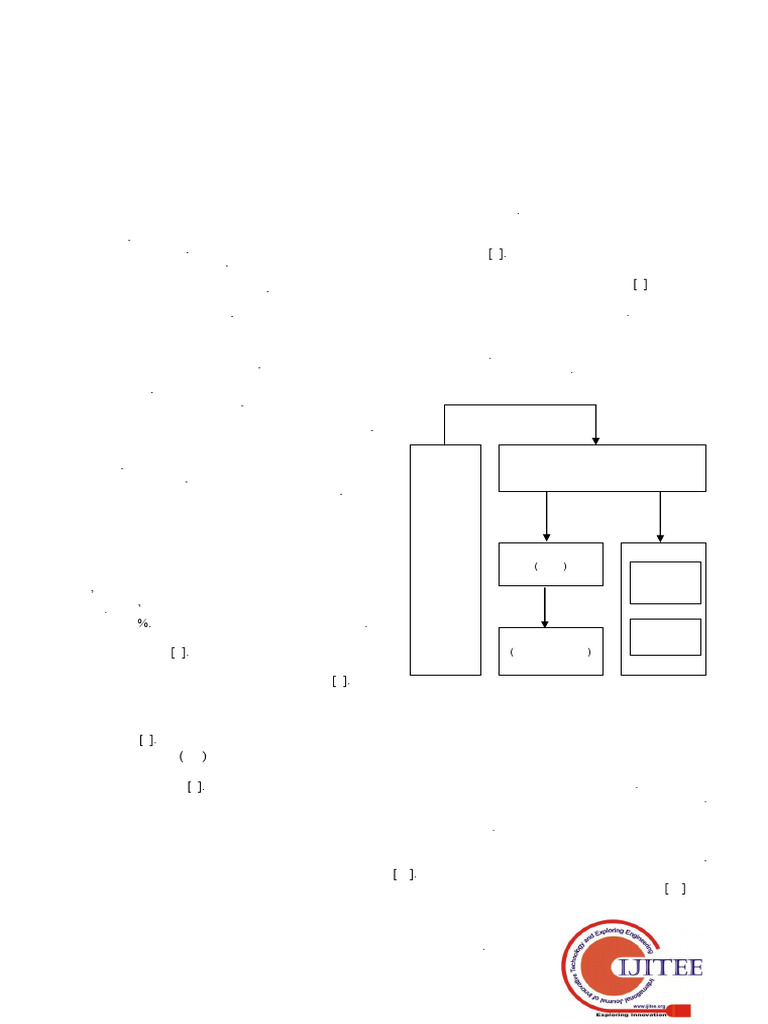 Accident Prevention and Traffic Pattern Analysis System for Hilly Regions | PDF | Arduino ...
