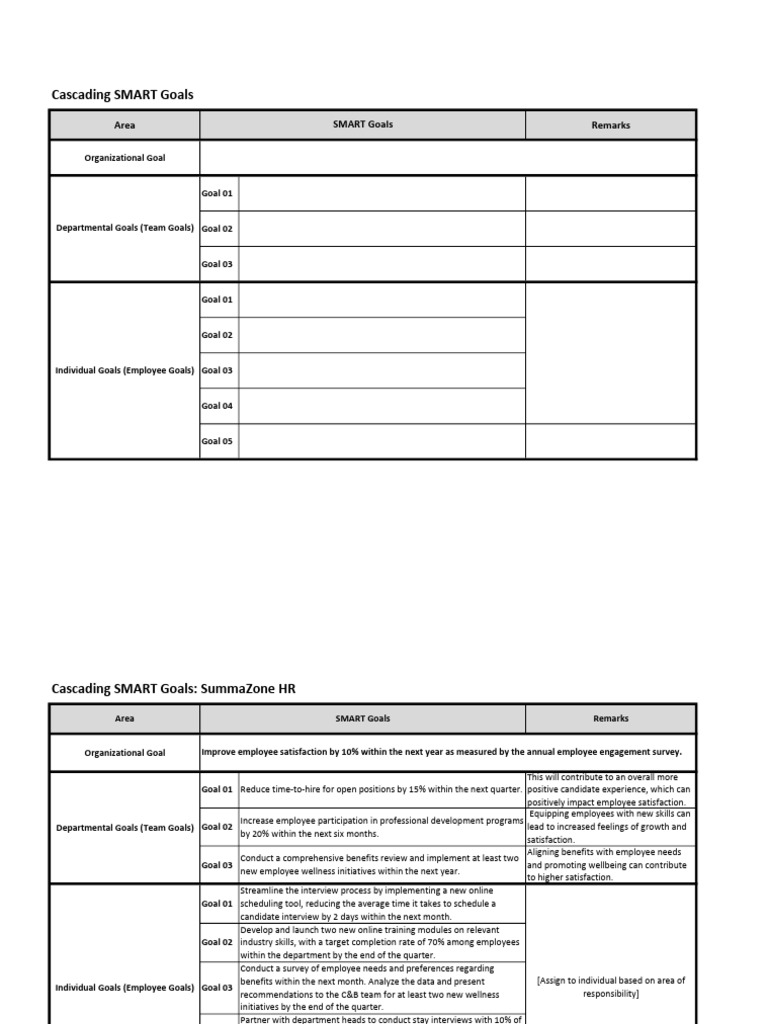 Worksheet & Examples | PDF | Employment | Goal