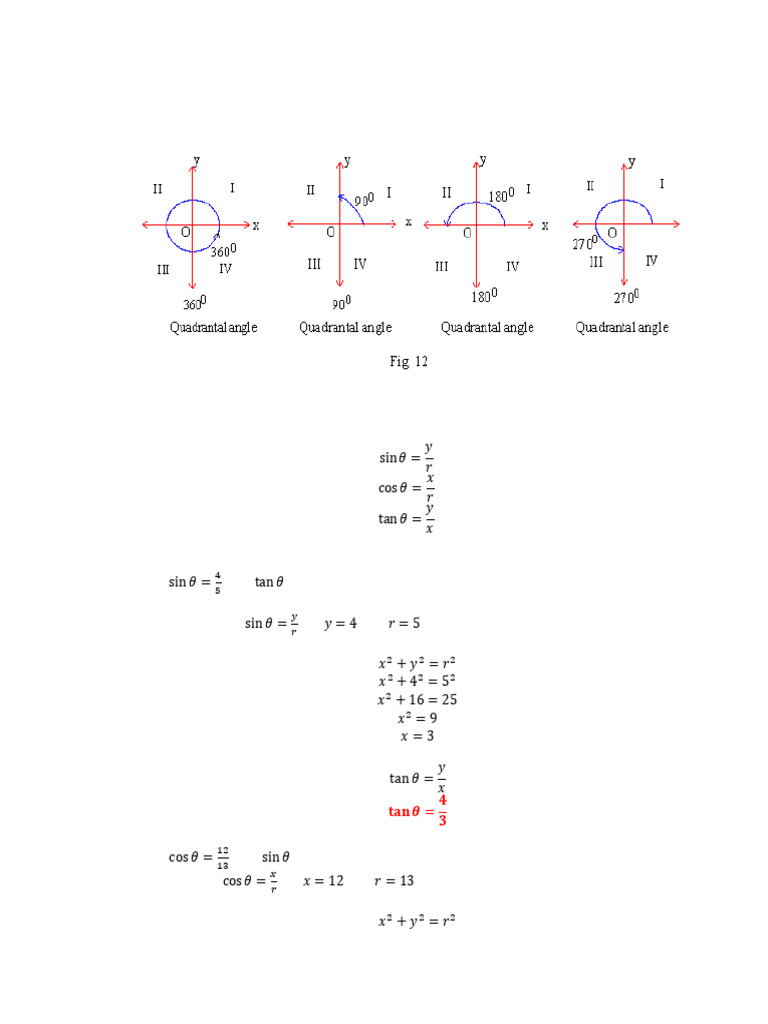 Key-Points-in-Precalculus | PDF | Trigonometric Functions | Trigonometry