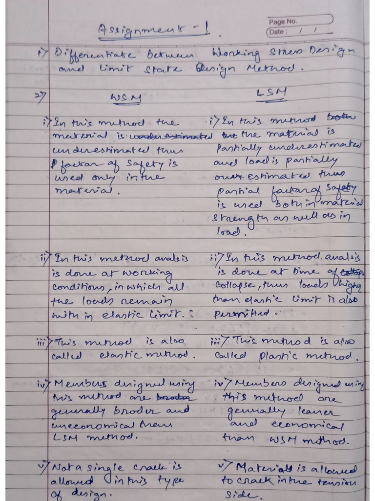 Anirban Ghosh 24553007 Assignment1 | PDF