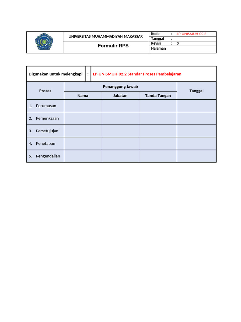 1 - RPS Konsep Dasar Ips SD | PDF