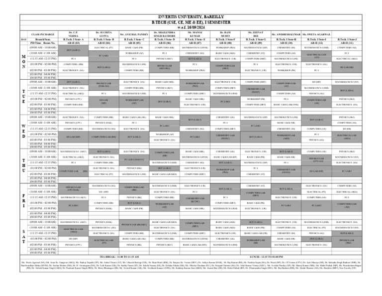 B.TECH I SEM UPDATED TIME TABLE (W.e.f. 30 Sept. 2024) | PDF | Physical Sciences | Natural Sciences