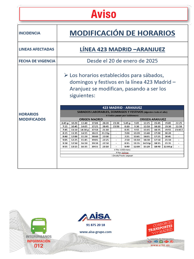 423 Modificación 20.1.25 | PDF