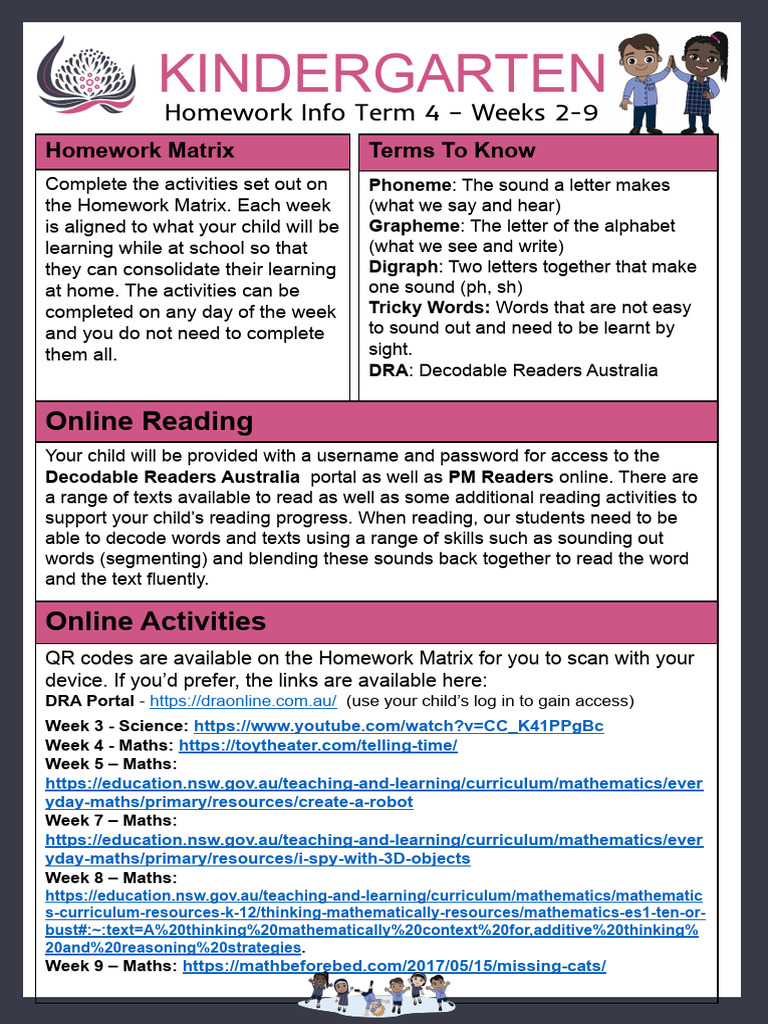 Kindy Homework Info Overview Term 4.Pptx 1 | PDF | Learning | Writing