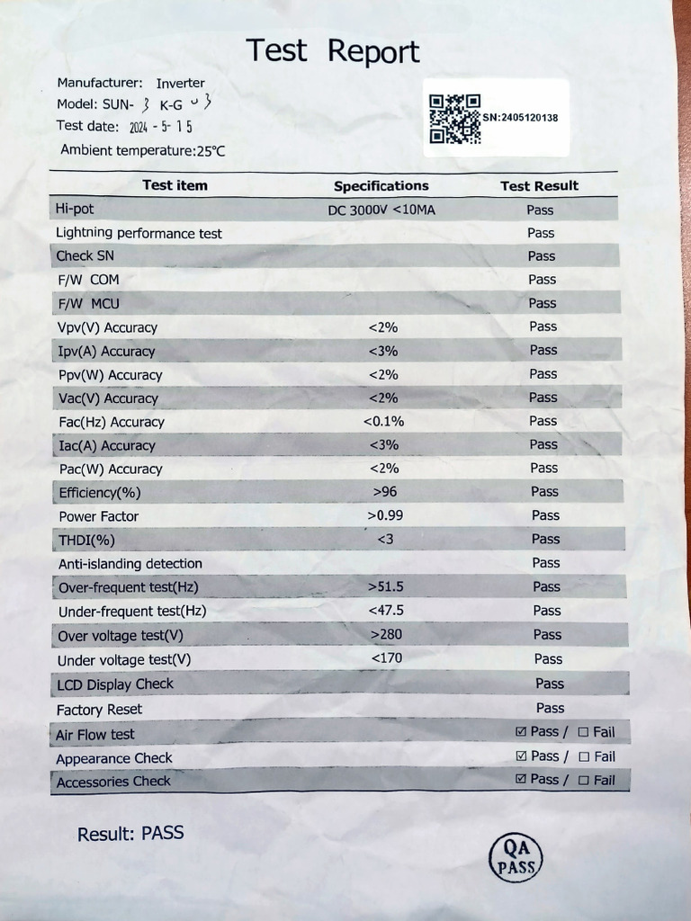Inverter Test Report Summary 2024 | PDF