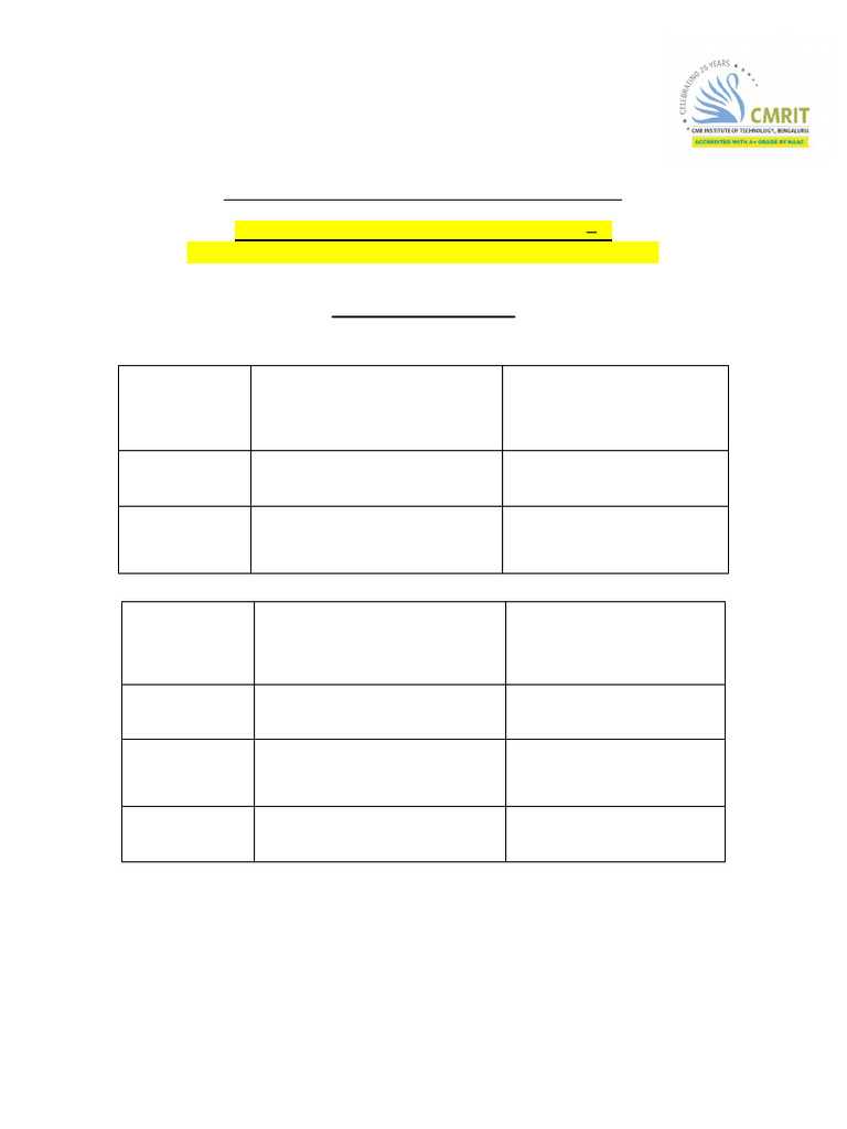Iat 3 Tt - Chemistry Cycle & Physics Cycle -Student Copy | PDF