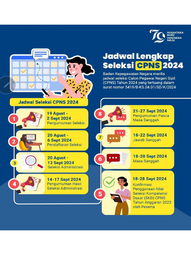 Timeline CPNS 2024-2025 | PDF