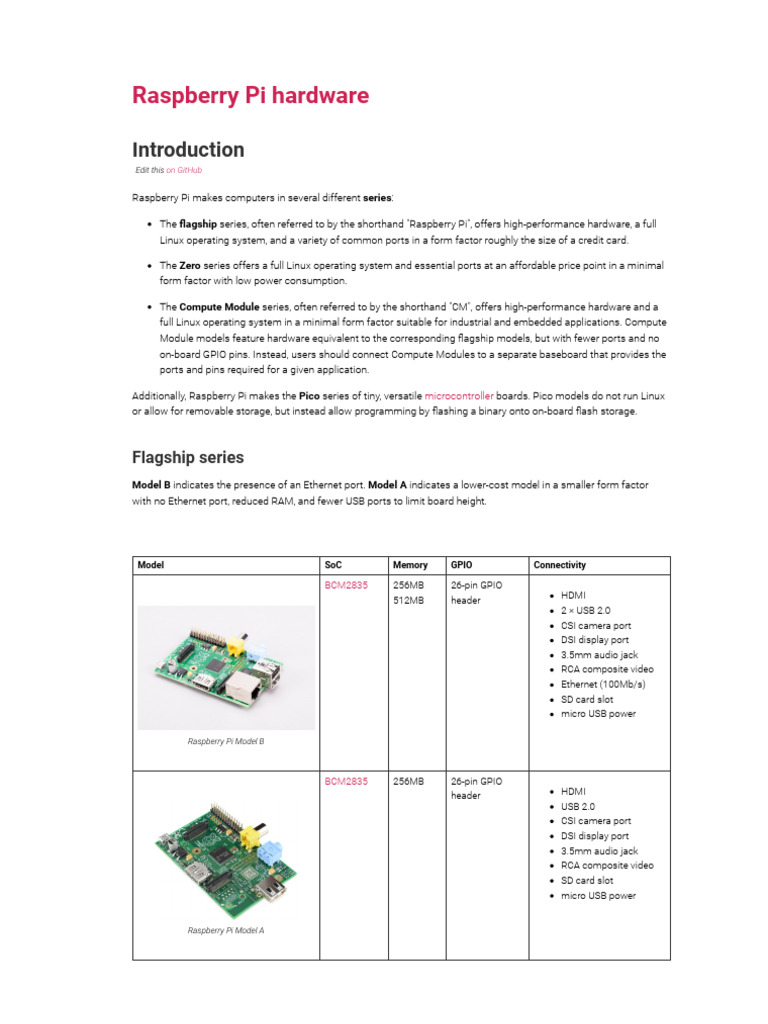 Raspberry Pi Hardware Raspberry Pi Documentation Pdf Raspberry Pi 3326