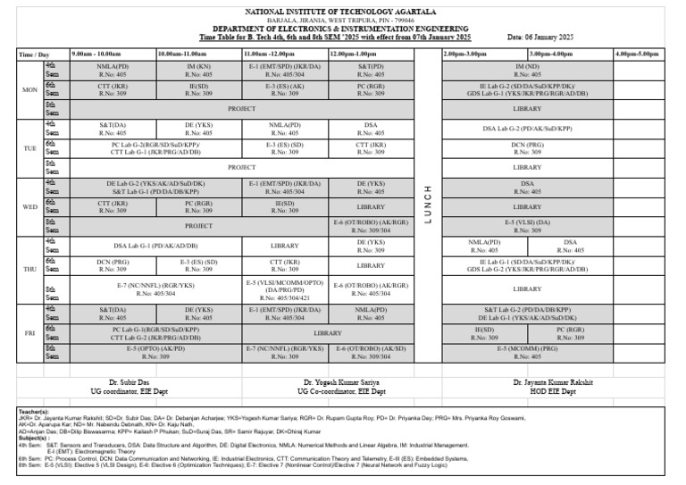 Draft Time Table Even 2025 | PDF | Electronics | Electrical Engineering