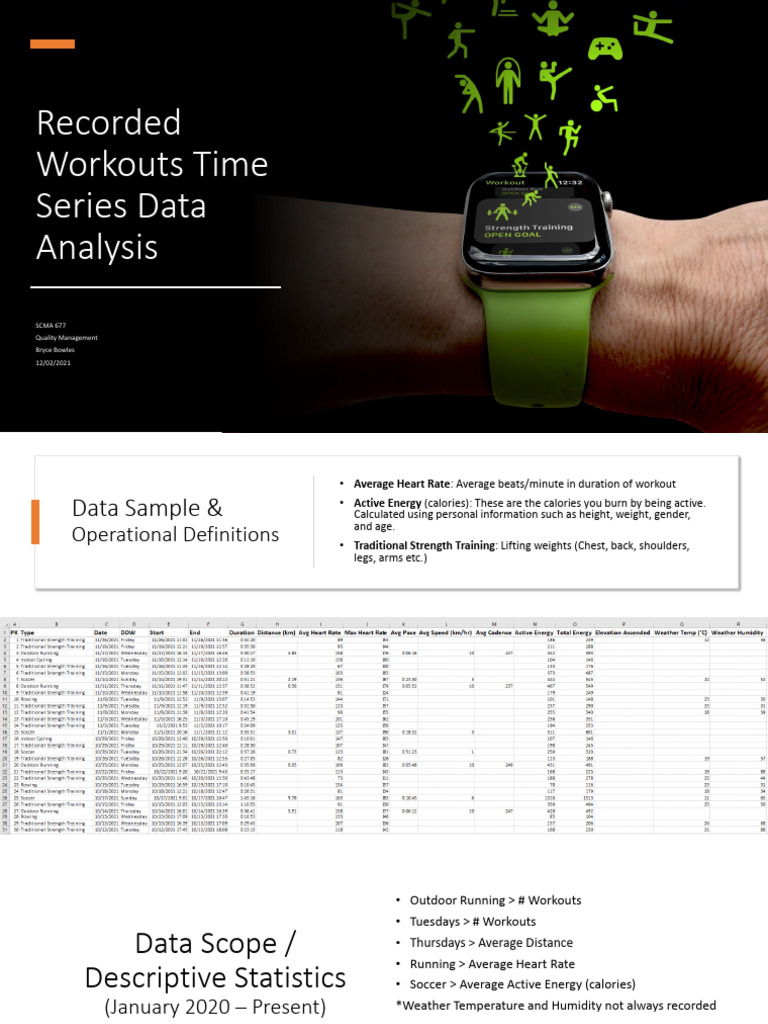 Bryce Bowles TimeSeries | PDF