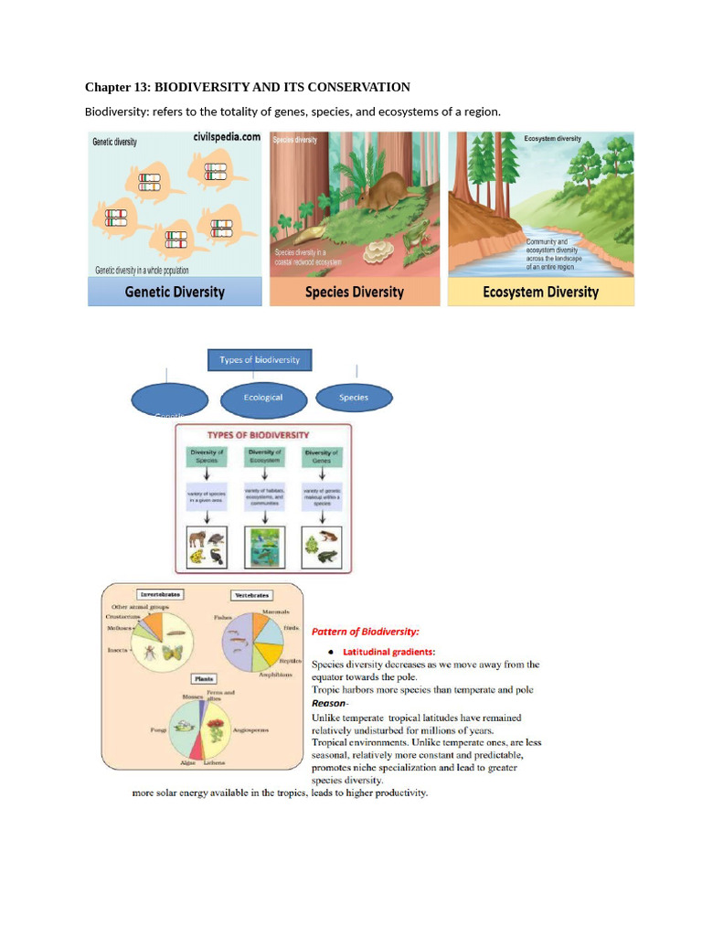 Board Notes G 12 Chap 13 | PDF | Biodiversity | Conservation Biology