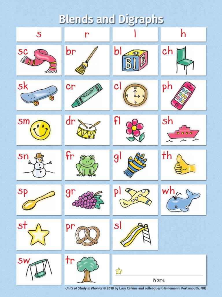 UOSPH G1 Blends and Digraphs Desk COLOR | PDF