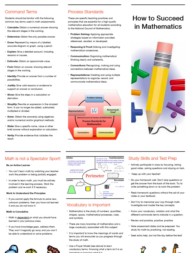 Essential Math Command Terms Guide | PDF | Mathematics | Vocabulary
