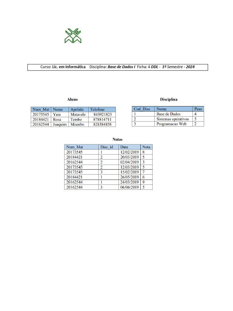 Ficha de Exercicios Nr.4 - DDL | PDF | Tabela (banco de dados) | Bancos de dados