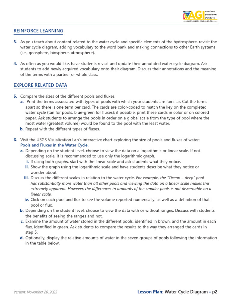AMLE - Water Lesson231120 2 | PDF | Water | Water Cycle