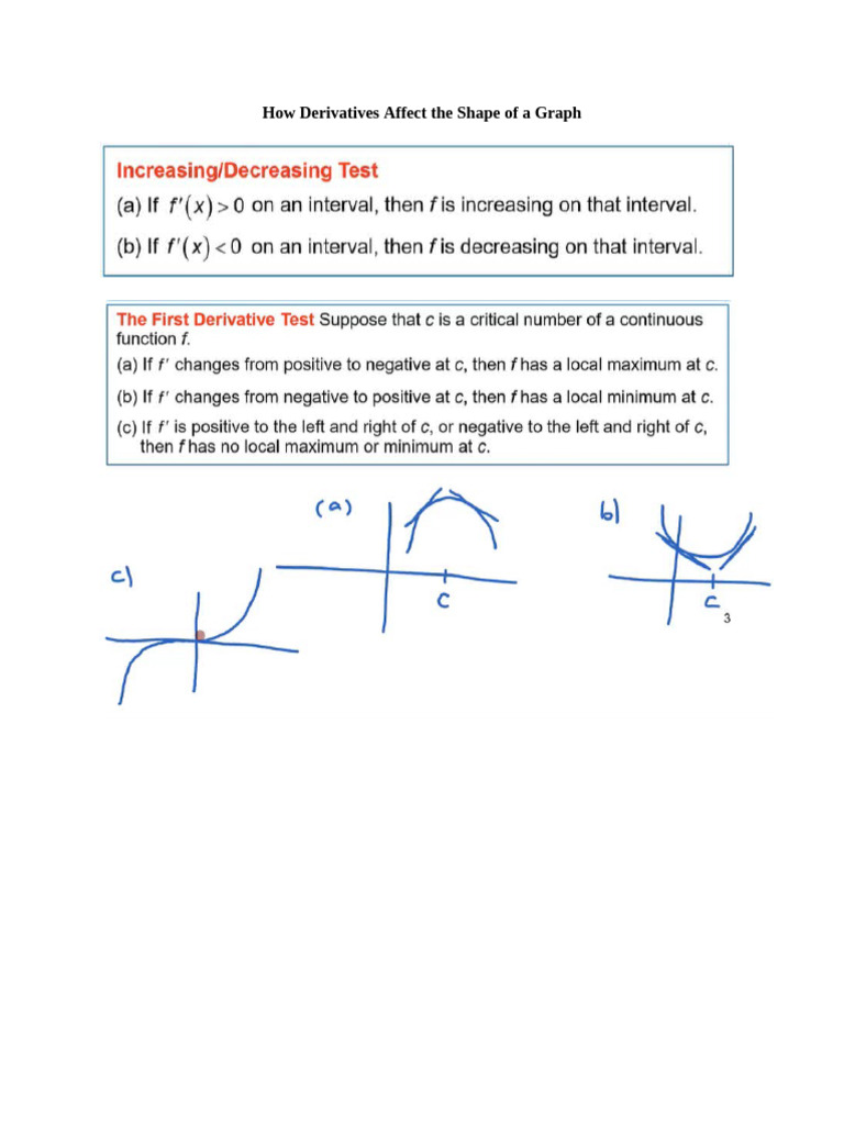 016 (How Derivatives Affect The Shape of A Graph) | PDF