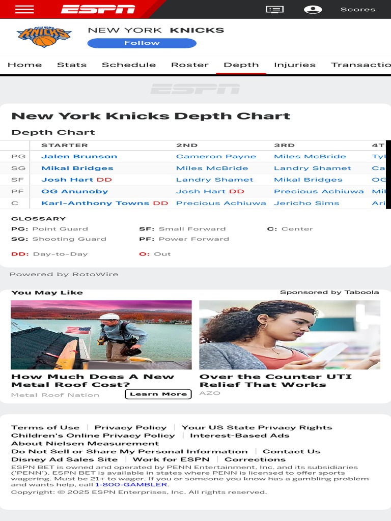 New York Knicks 2024-25 NBA Depth Chart - ESPN | PDF