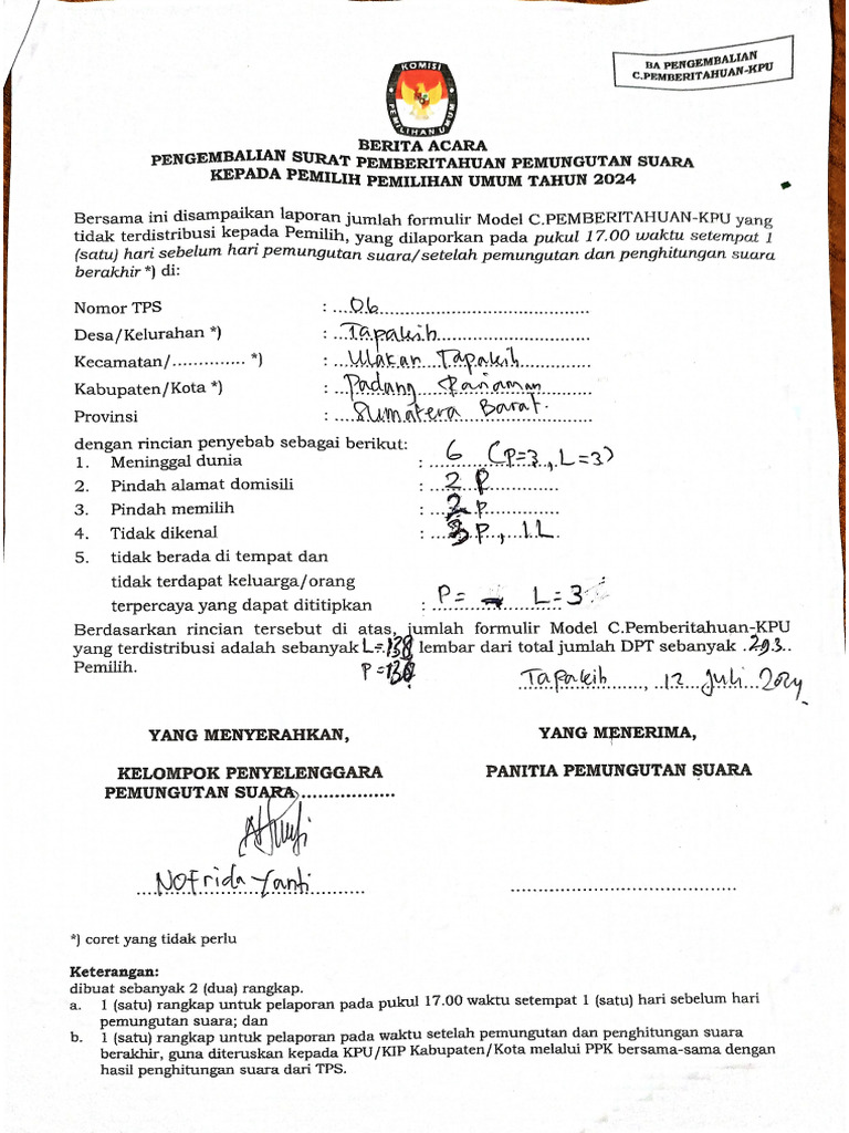 Berita Acara Tps 006 | PDF