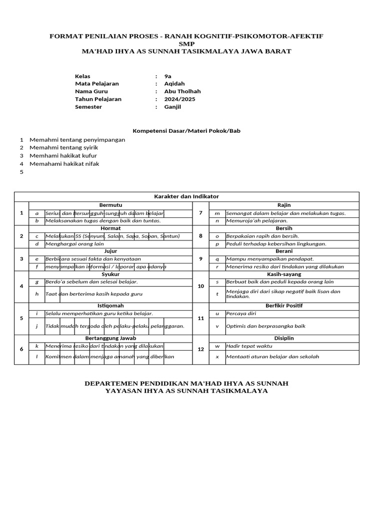 Penilaian Aqidah 9a | PDF