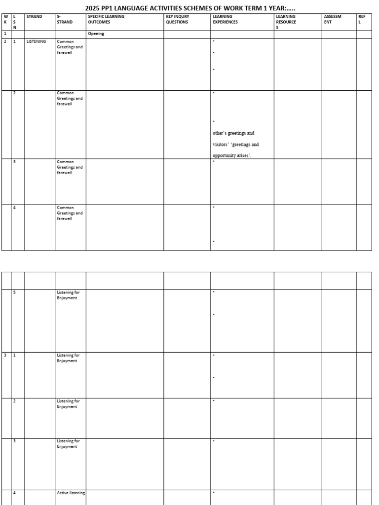 PP1 Term 1 Langauage Schemes | PDF | Learning | Sound