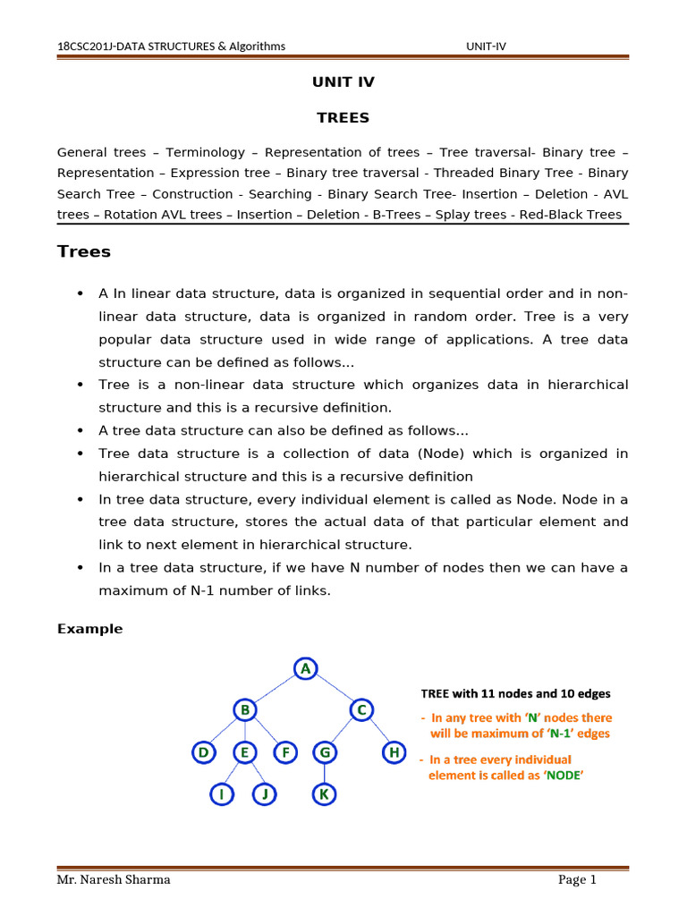 Unit IV | PDF | Algorithms And Data Structures