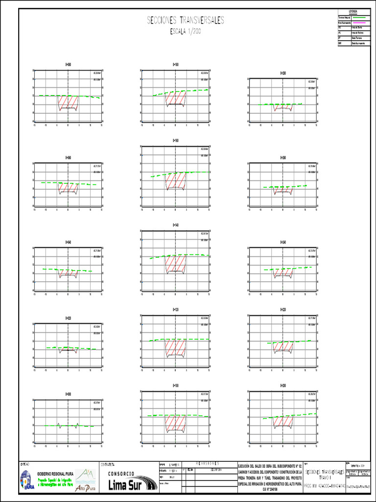Trocha Carrozable-St-1 | PDF