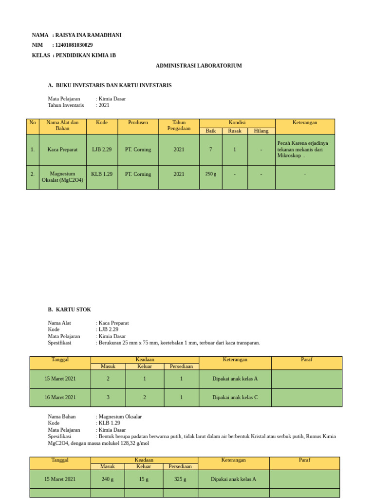 Administrasi Lab | PDF