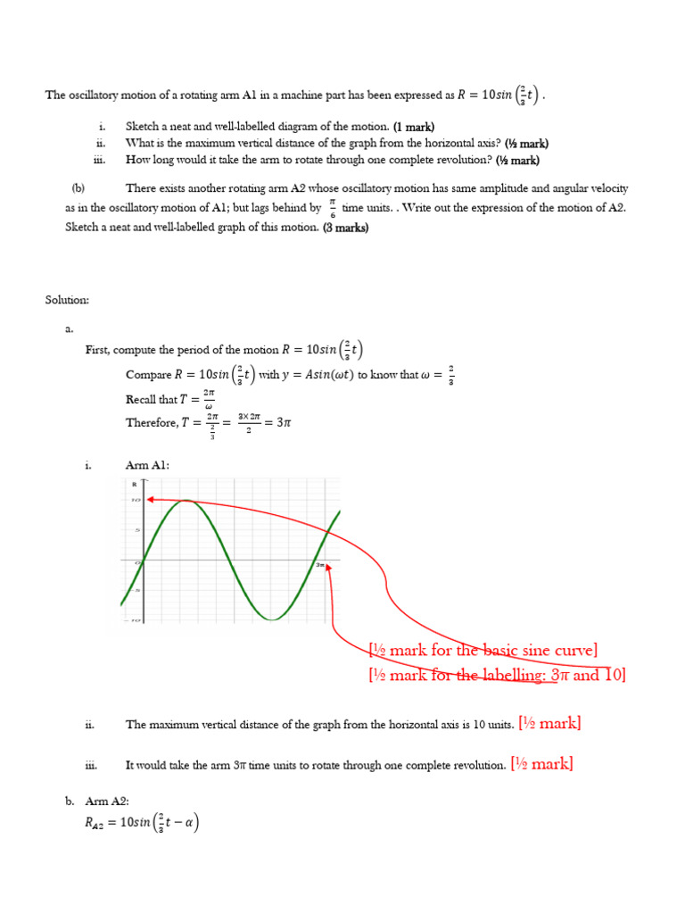 Oscillatory Motion Analysis | PDF | Rotation | Physical Phenomena
