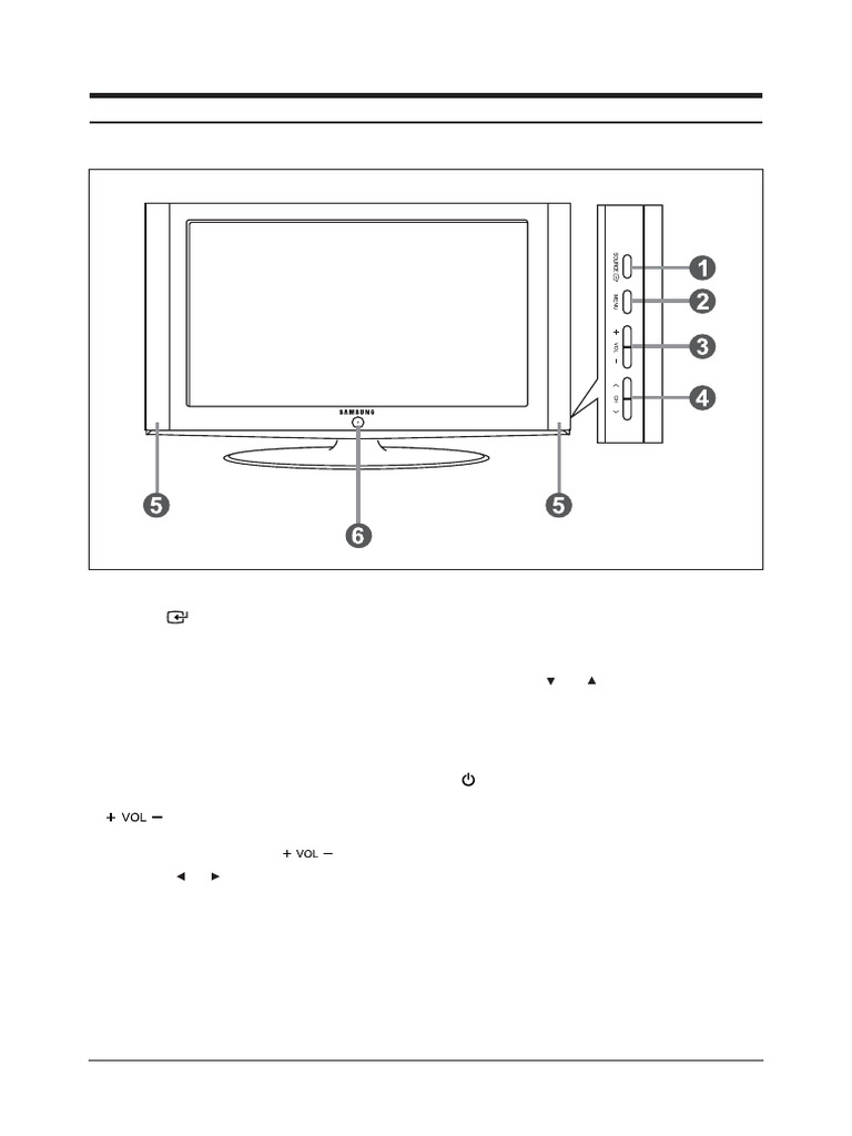 TV Operating Instructions & Remote Guide | PDF | Hdmi | Set Top Box