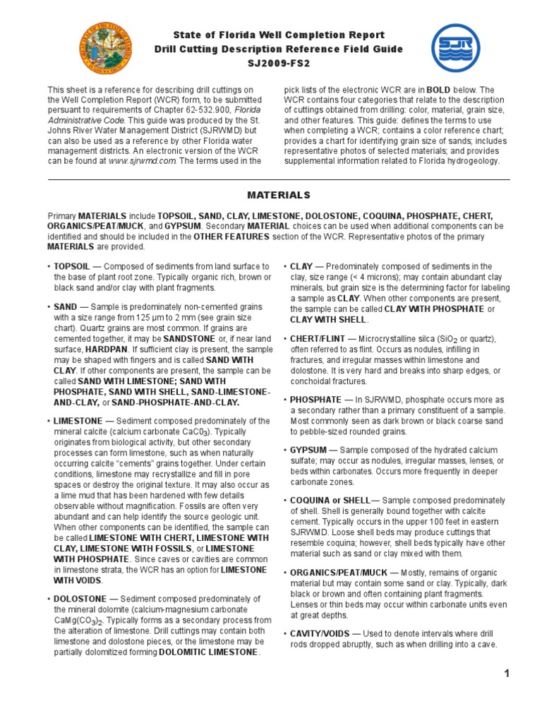 Drill Cuttings Description Reference Guide | PDF | Limestone | Sand