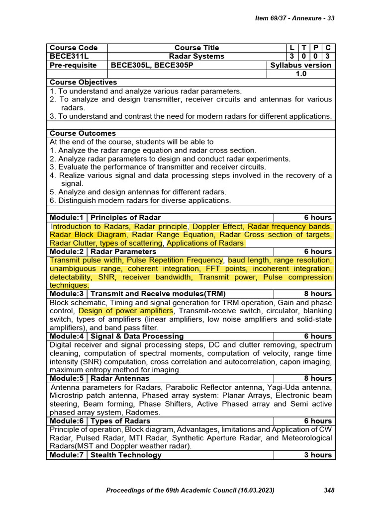 SYLLABUS | PDF | Radar | Transmitter
