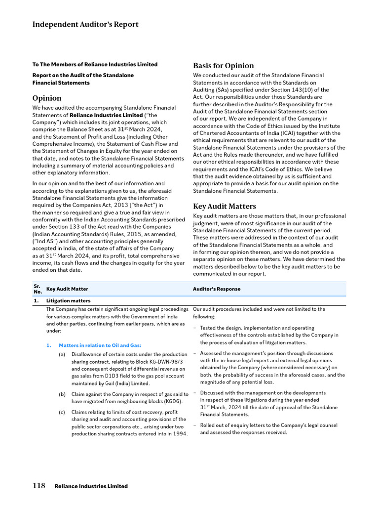Standalone | PDF | Audit | Internal Control