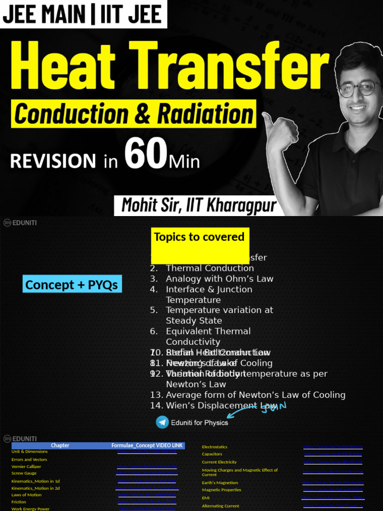 Heat Transfer Concepts and Laws | PDF | Heat Transfer | Thermal Conduction