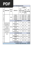 ISMC Channel Weight Chart | PDF