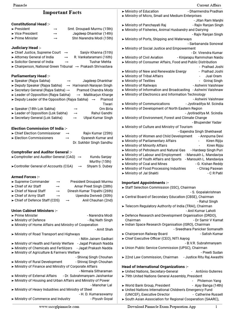 6500 7th Edition Current Affairs Englsih Medium QR File | PDF