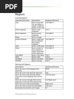 PTC Mathcad Prime 6.0 Keyboard Shortcuts - 6 | PDF