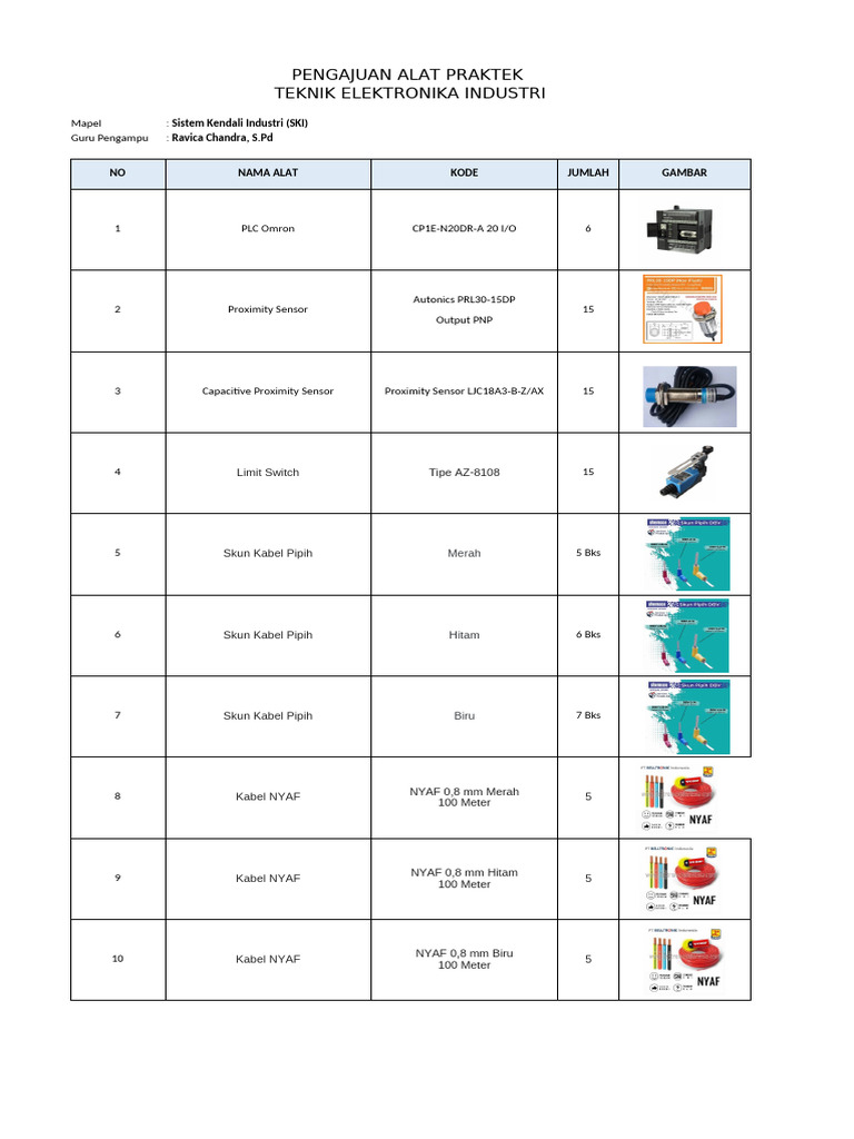 RKAS - Ravi SKI Dan Ari PSE | PDF | Mechanical Engineering | Hydraulics