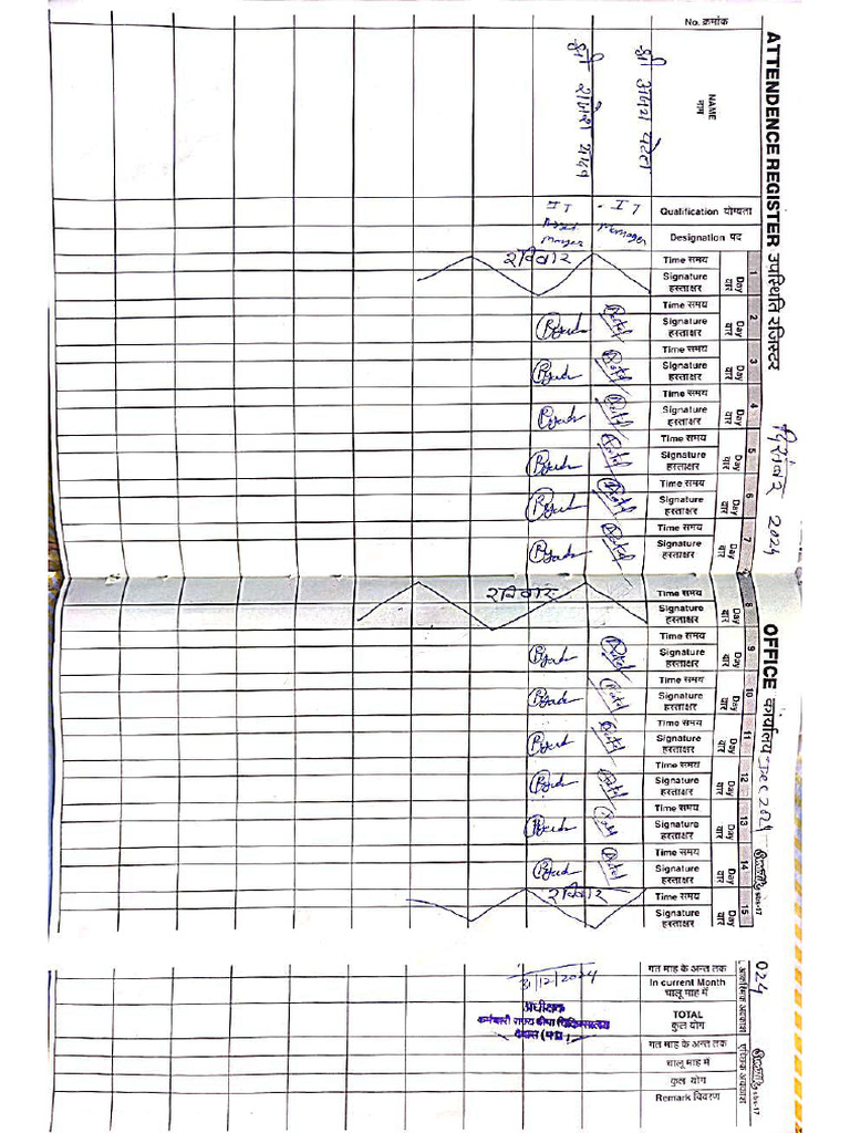 Attendance Dec 2024 | PDF
