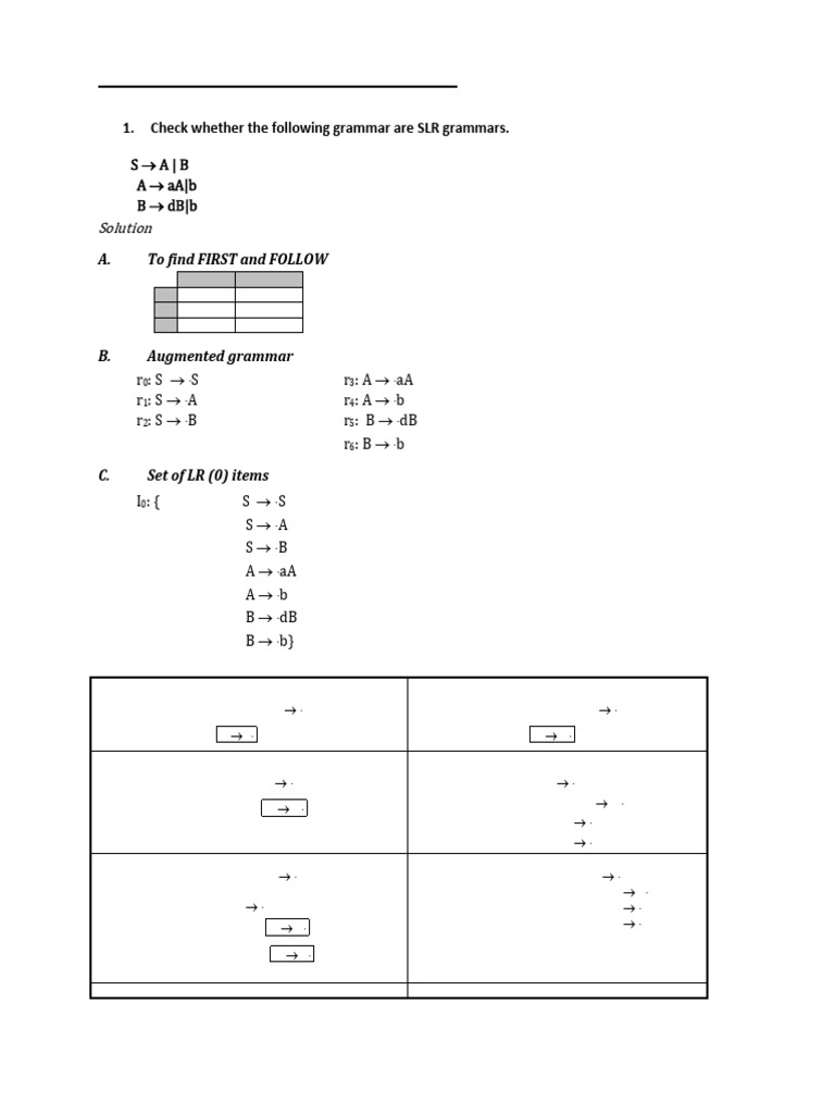SLR and CLR Grammar Analysis | PDF | Grammar | Syntax (Logic)