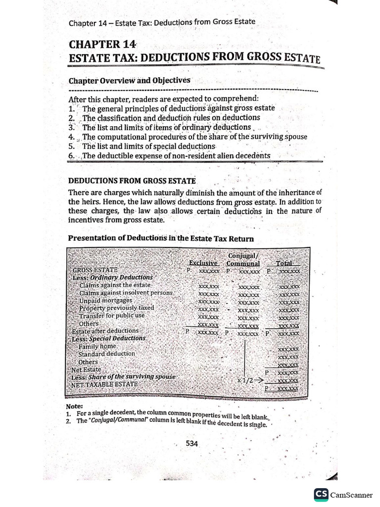 Rex Banggawan - Deductions | PDF