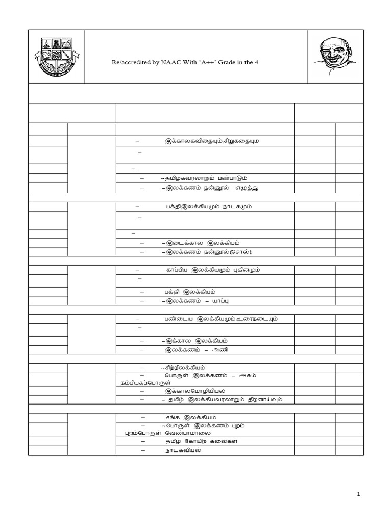 November 2024 Semester UG Time Table - Final | PDF | Liberal Arts Education
