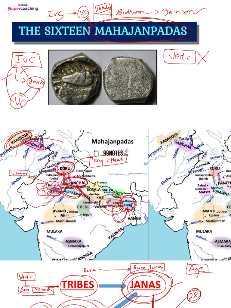 Mahajanpad (1) Gsp | PDF