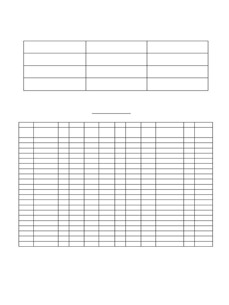 AISS Scoring Sheet Overview | PDF
