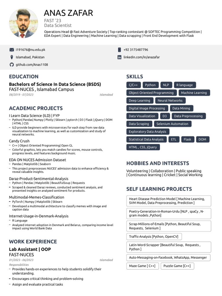 Anas-Zafar | PDF | Data Science | Machine Learning