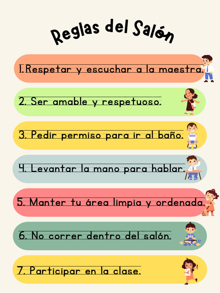 Reglas Básicas del Salón de Clases | PDF