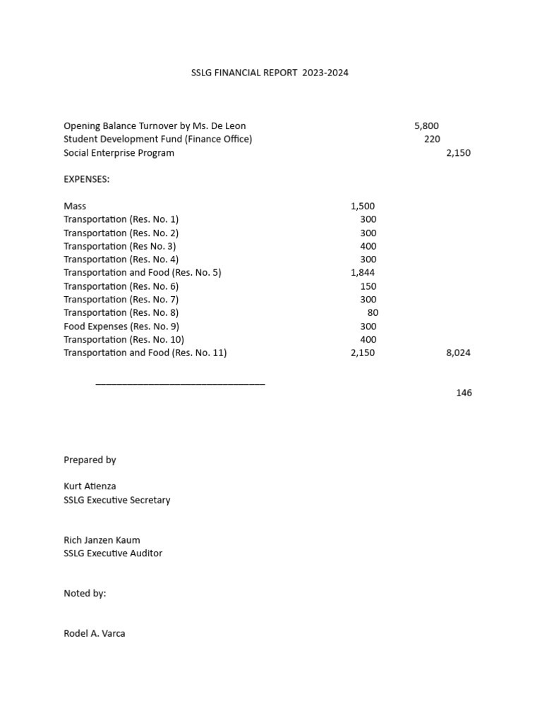 SSLG Financial Report | PDF