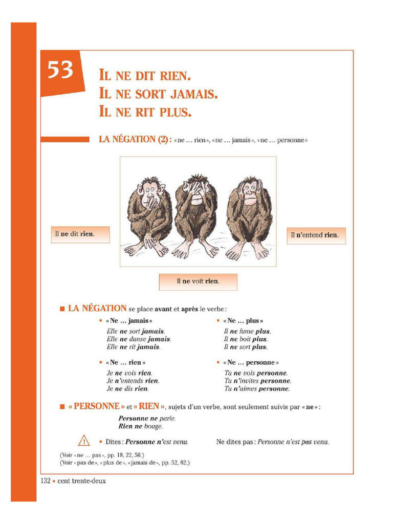 La Négation Complexe, RIEN, PLUS, JAMAIS 132, 133 | PDF