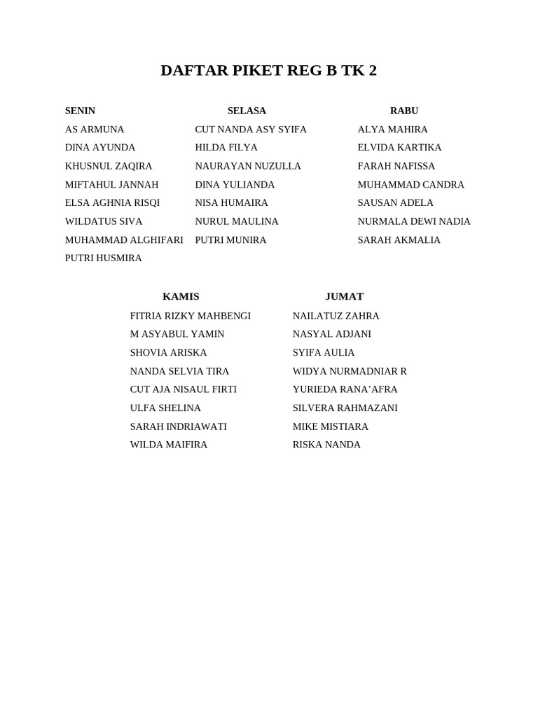 Daftar Piket Reg B TK 2 | PDF